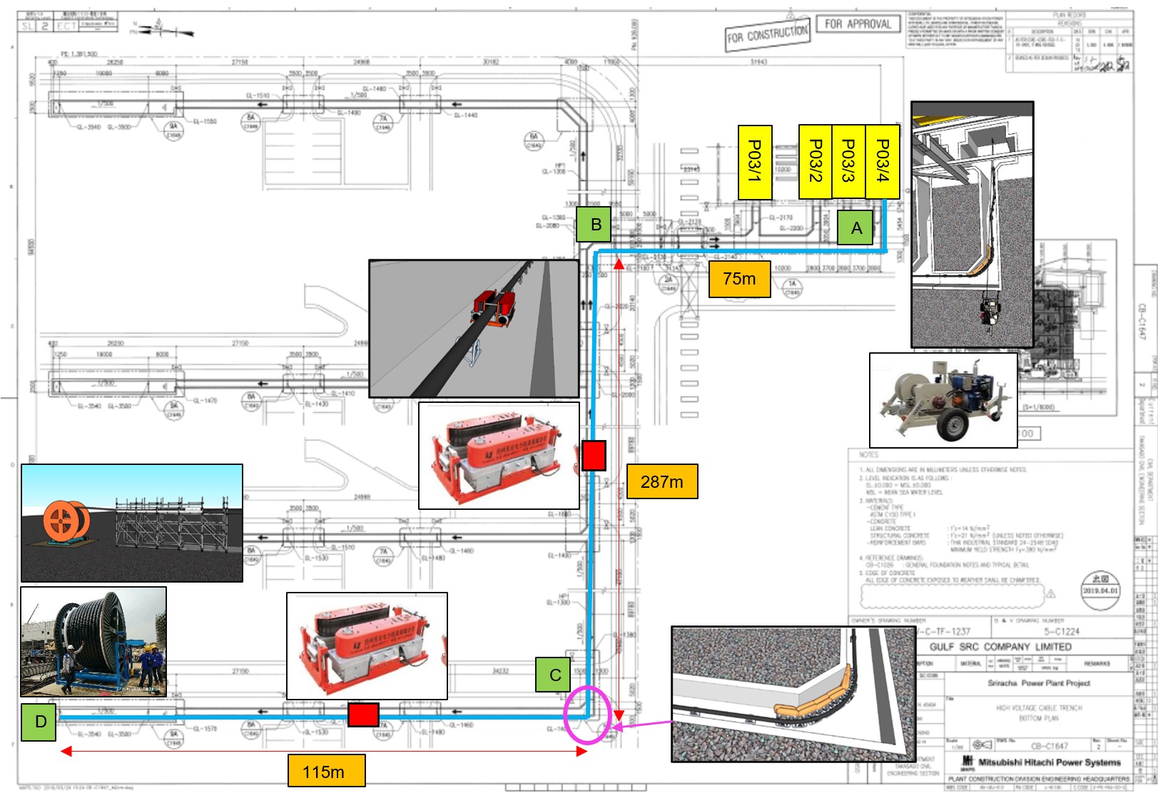 Performance | NATHAPONG PRO ENGINEERING